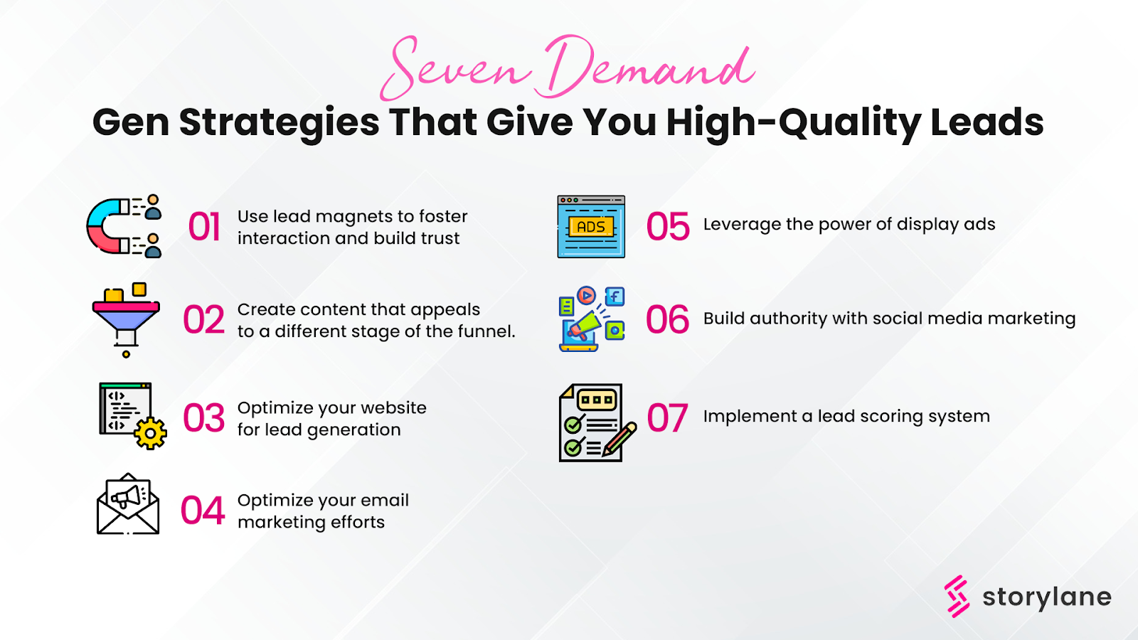 How To Create a Winning Demand Generation Strategy?