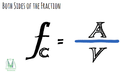 Boost Your MQL to SQL Conversion Ratio | StoryLane