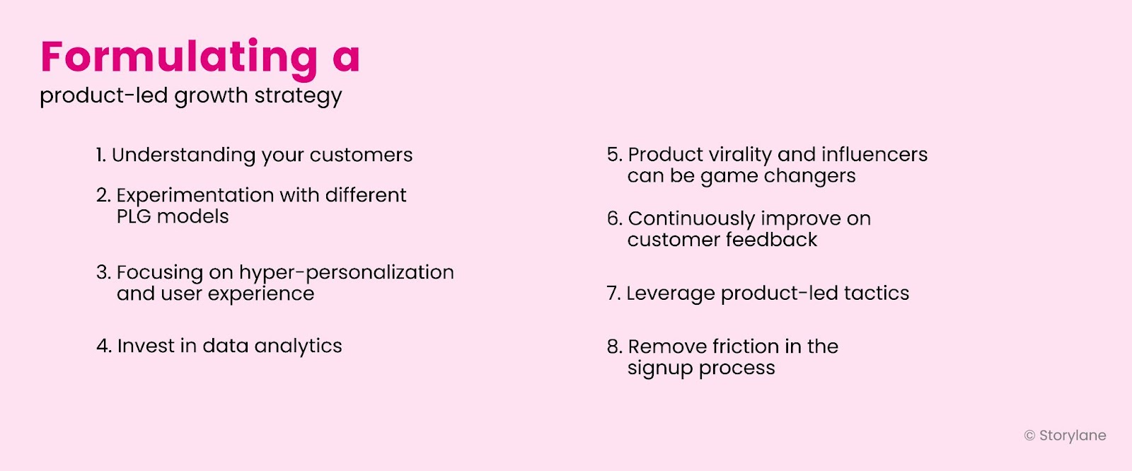 What is Product-Led Growth? [The Ultimate 2024 Guide]