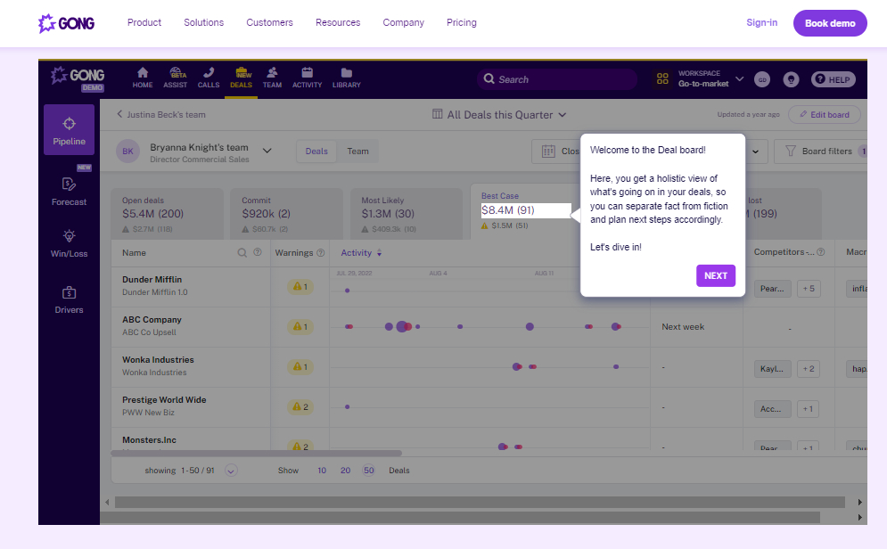 How to Create the Best Software Buying Experience in 2024