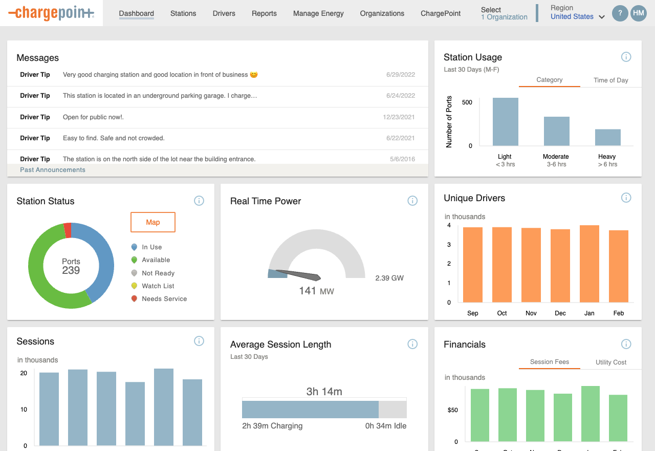 How Interactive Product Demos Can Help Convert Users Across Marketing ...