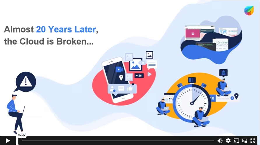 10 Types of Sales Enablement Content with Examples