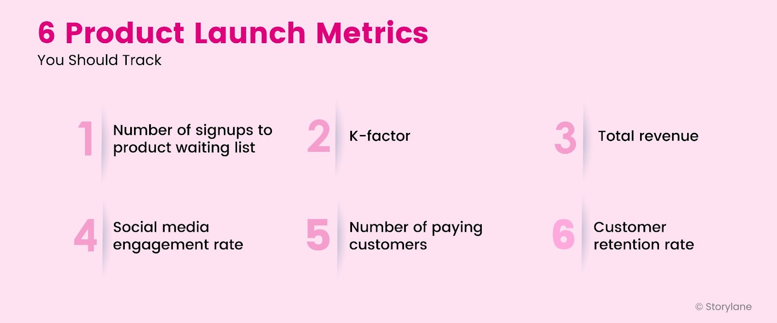 10 Best Product Launch Examples to Learn From