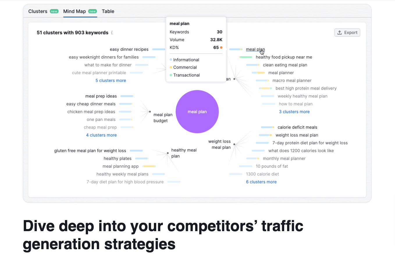 10 Best Product Update Email Examples