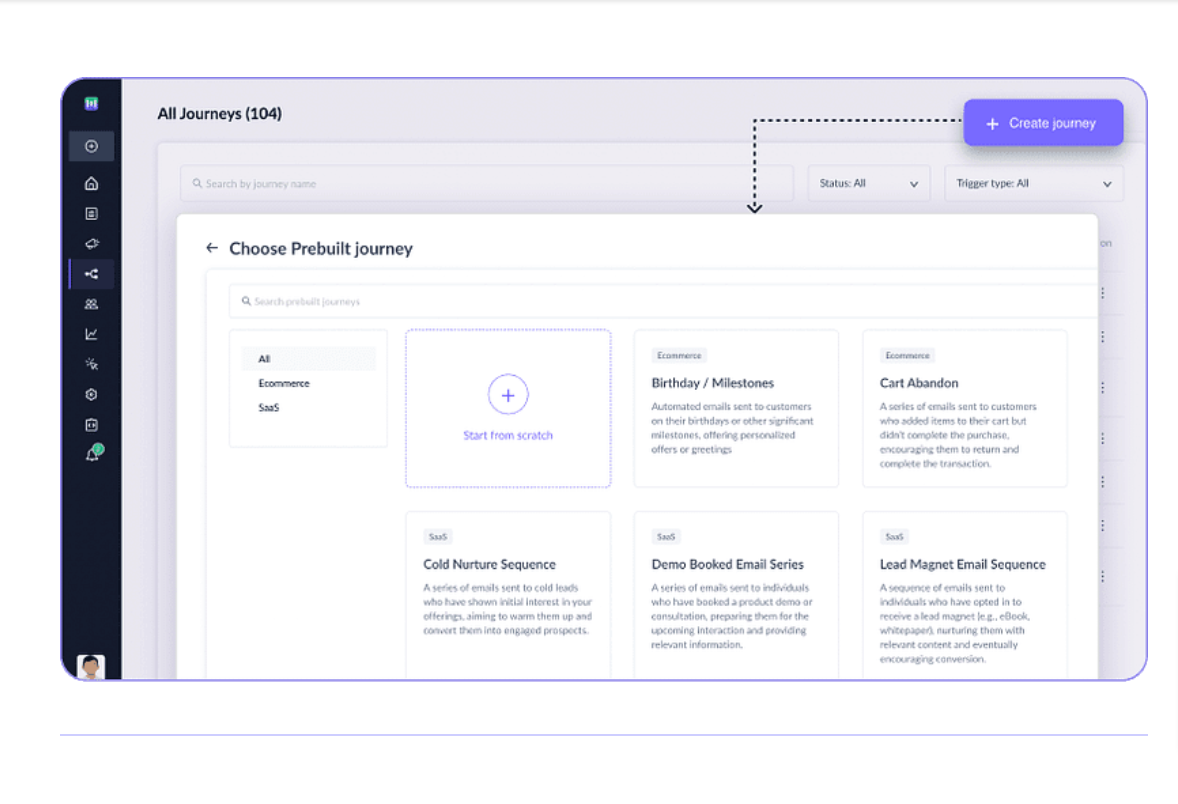 10 Best Product Update Email Examples