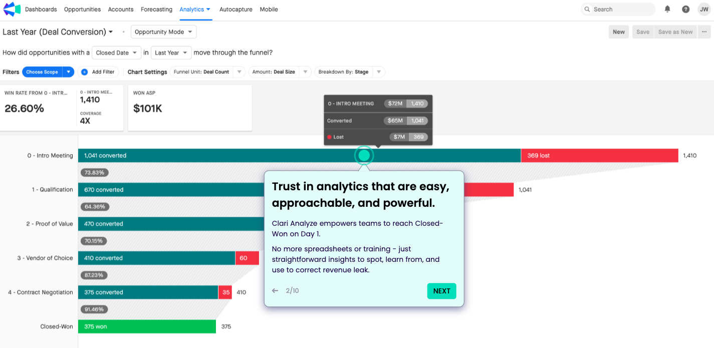 The Ultimate Guide to Creating In-app Tutorials