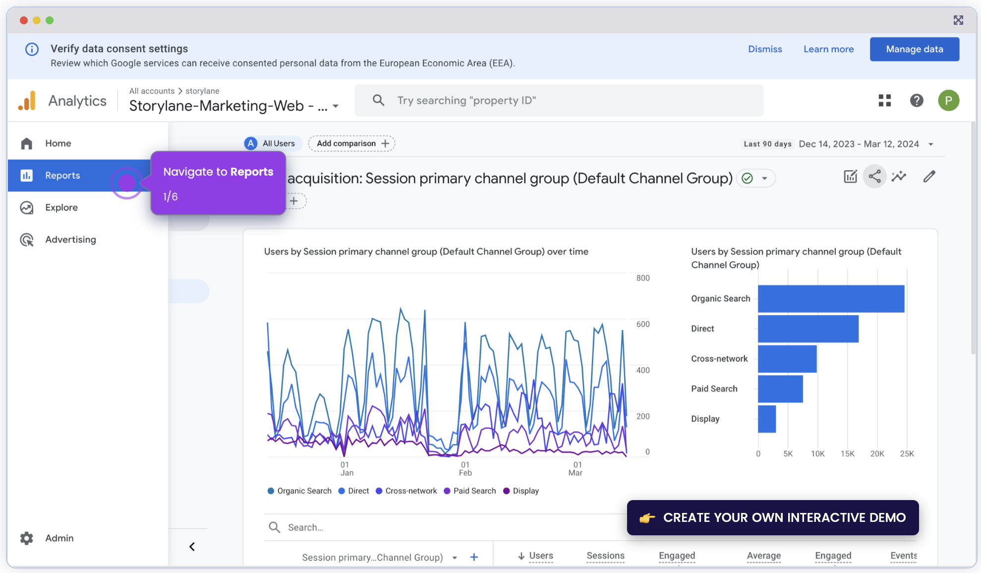 How To See Page Views in Google Analytics