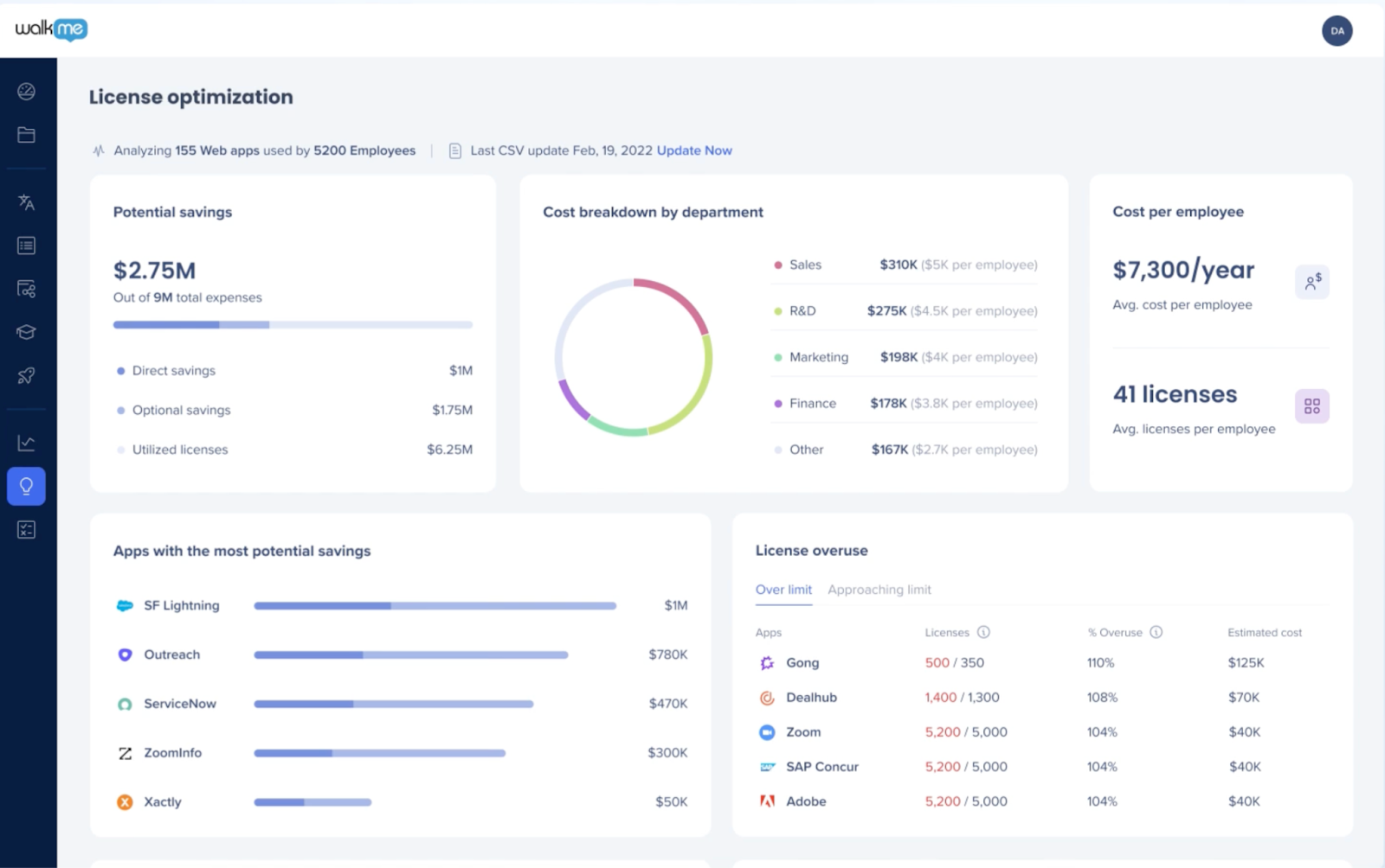 9 Best Product Tour Software: A Buyer's Guide