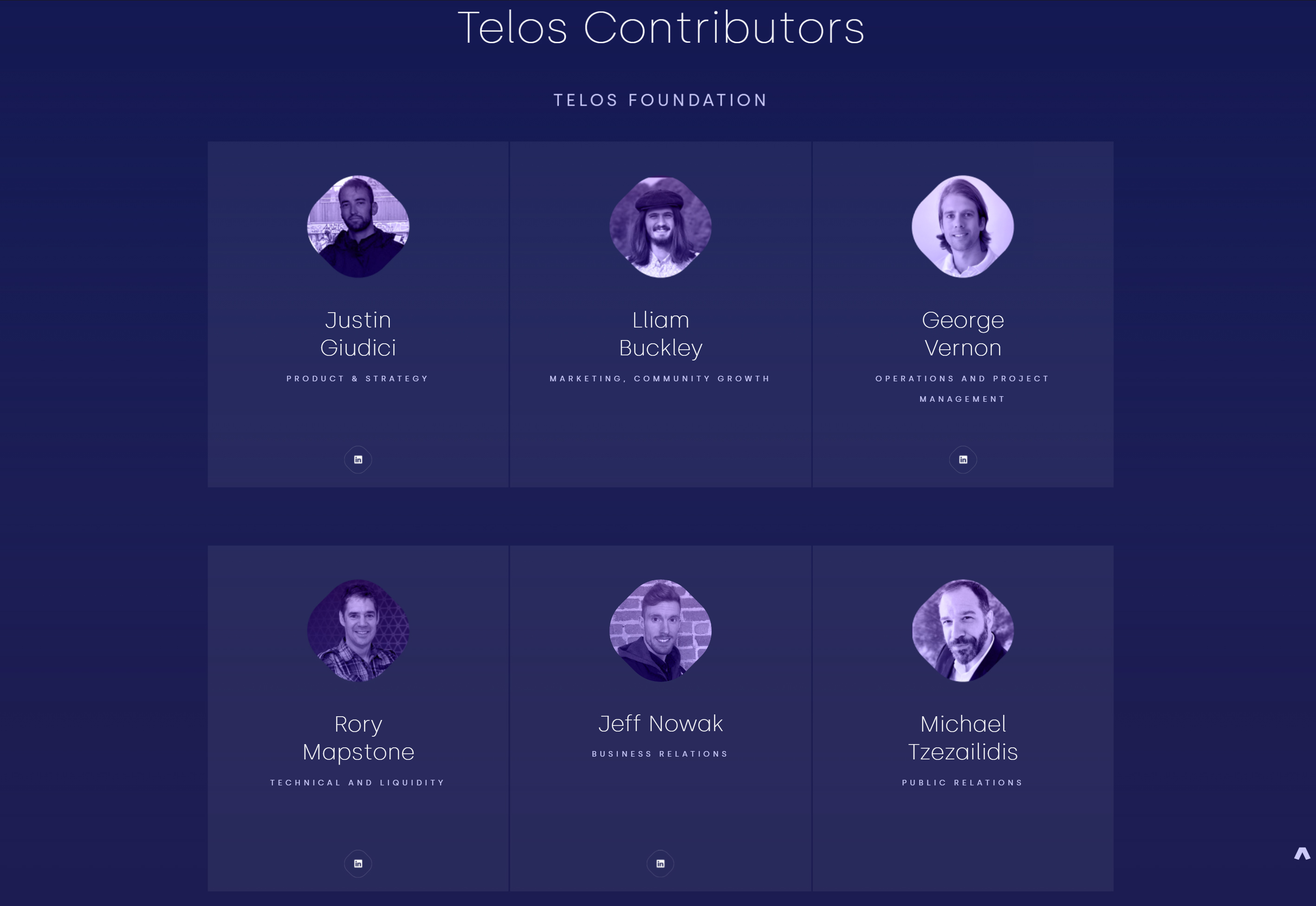 Telos Team | Telos.net