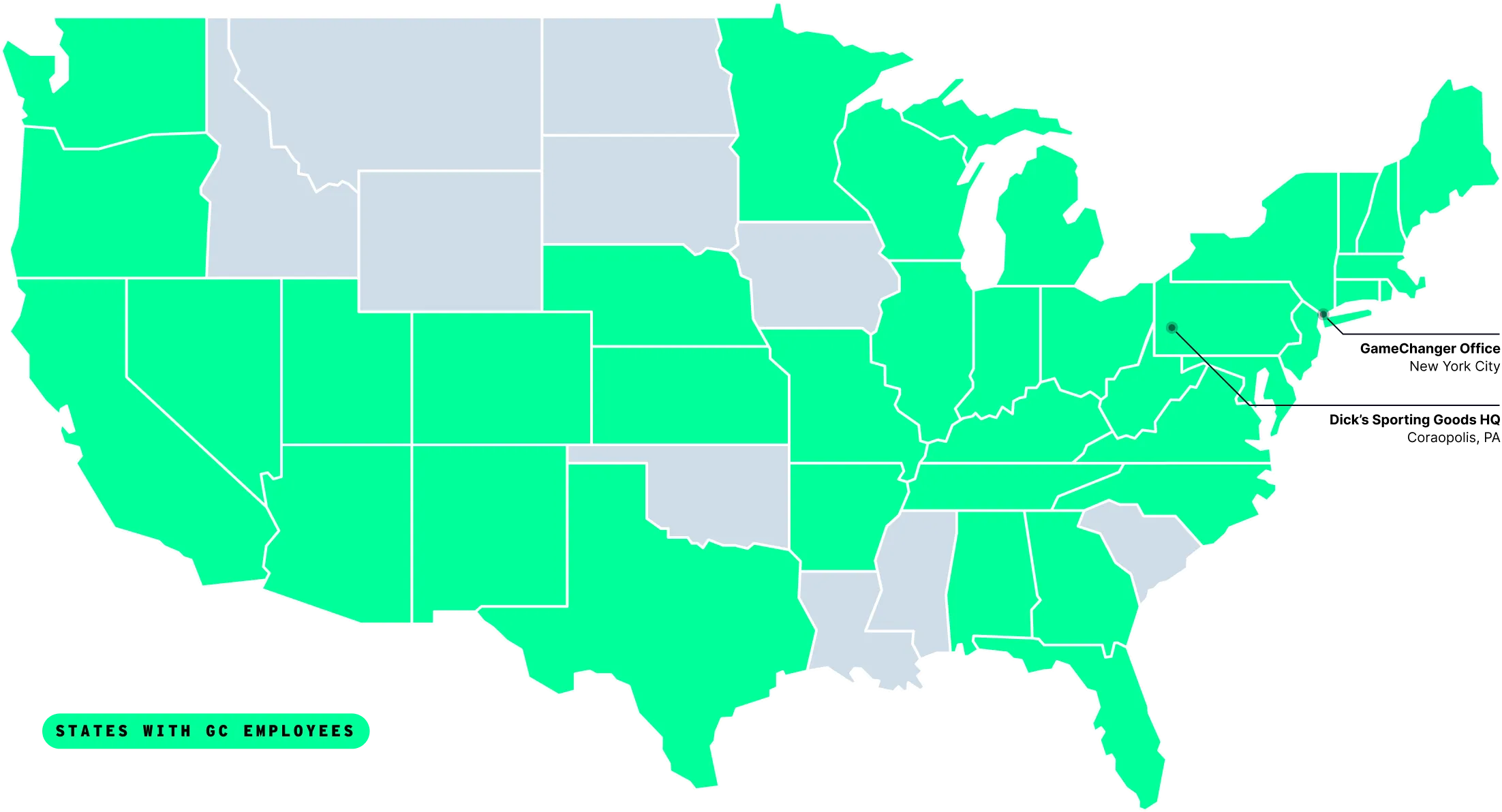We're Hiring! | GameChanger