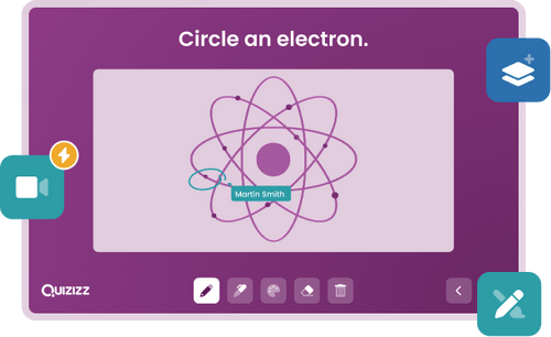 Quizizz | Free Online Quizzes, Lessons, Activities and Homework