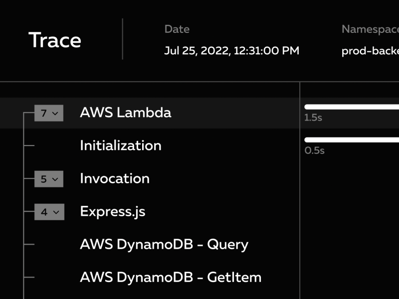 Serverless Console – AWS Lambda Monitoring & Observability for Developers