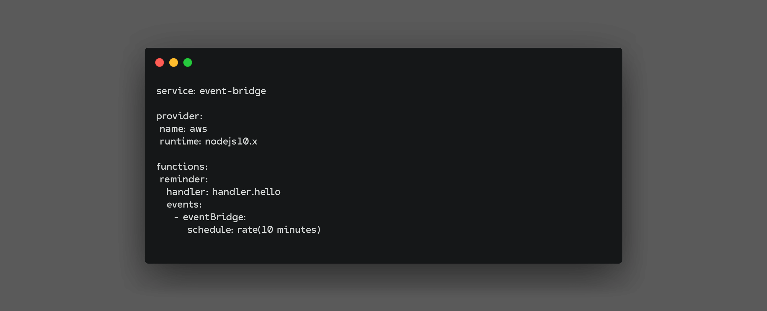 EventBridge Use Cases And Examples
