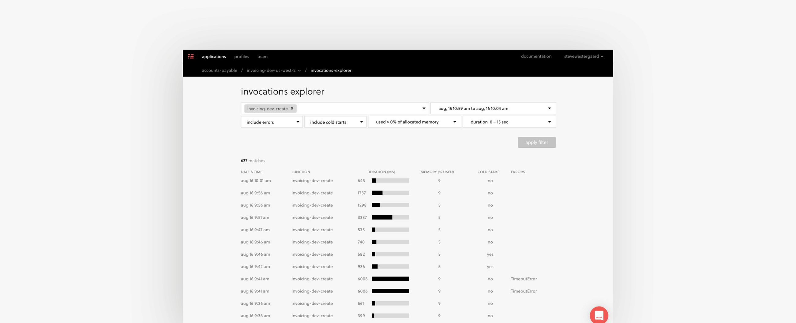 Zero instrumentation observability for AWS Lambda