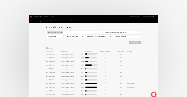 Zero instrumentation observability for AWS Lambda