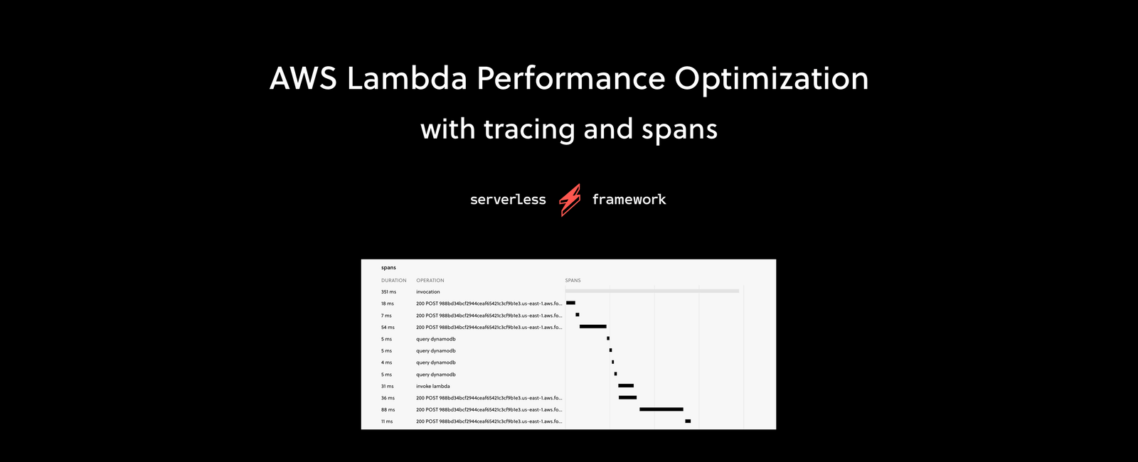 AWS Lambda Performance Optimization & Monitoring with Tracing & Spans (Serverless Framework Pro)