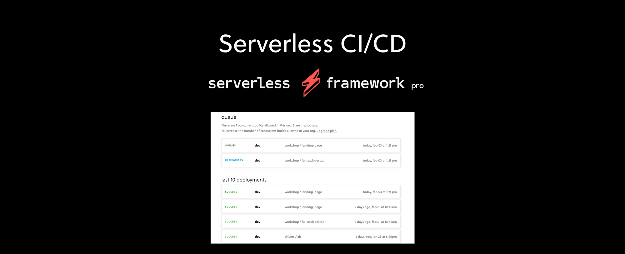 Announcing Serverless CI/CD