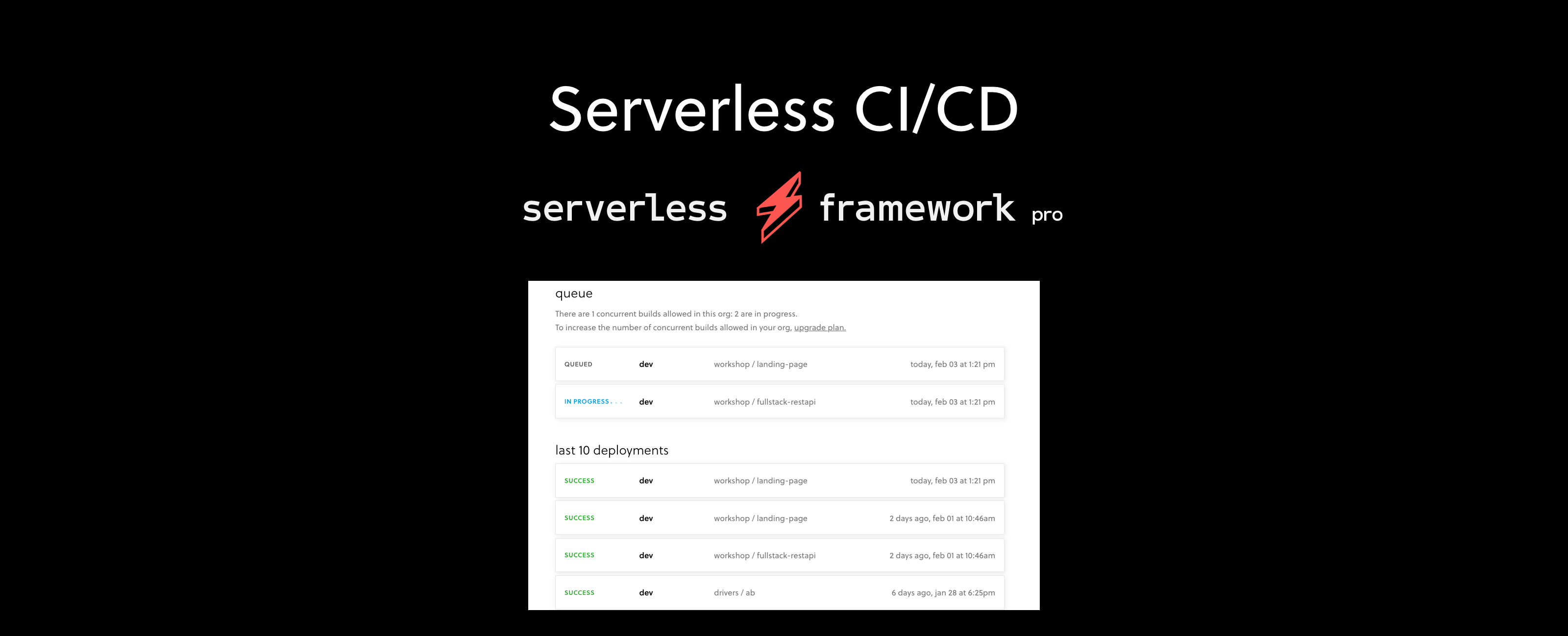Announcing Serverless CI/CD