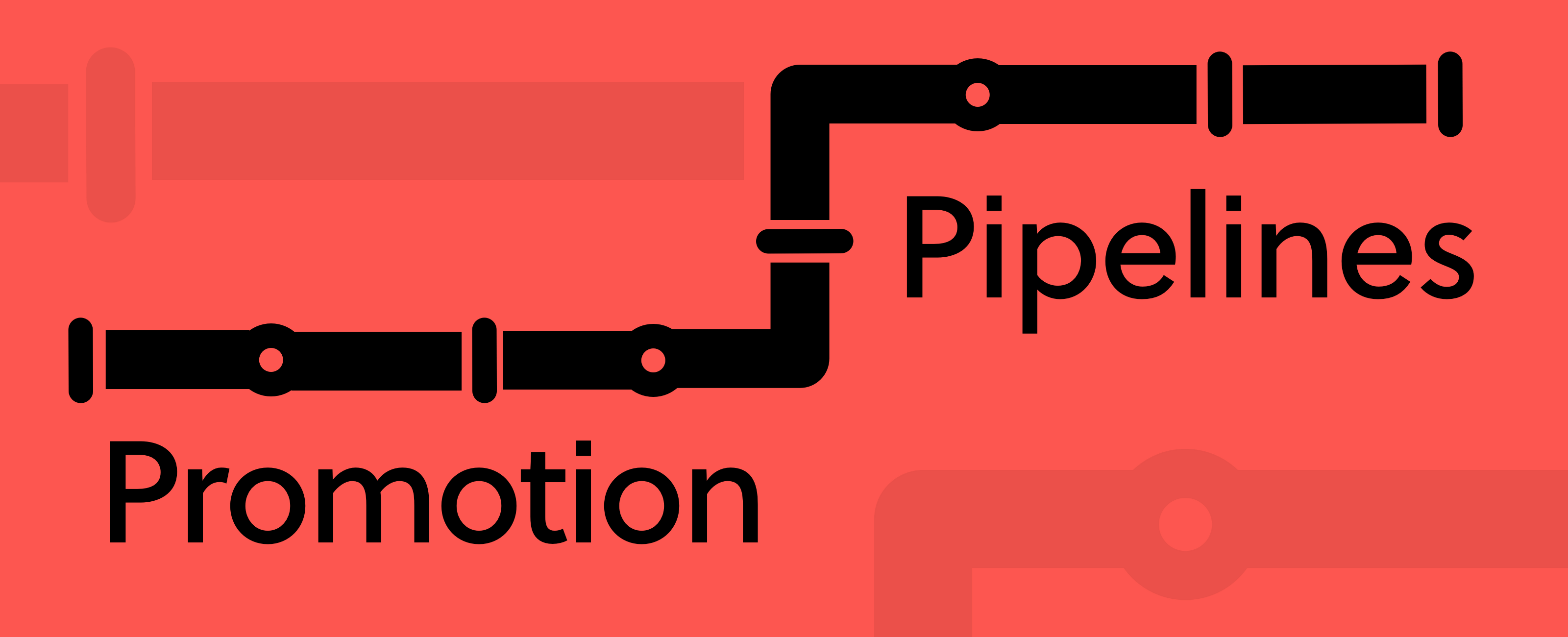 Promotion Pipelines