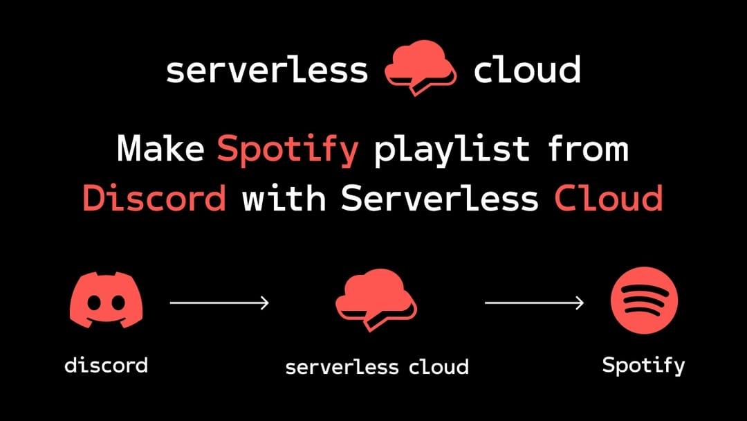 Making a Discord Playlist bot with Serverless Cloud