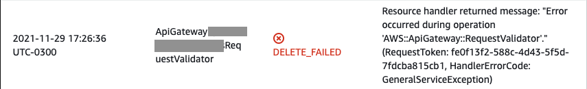 Serverless Framework: Plugins