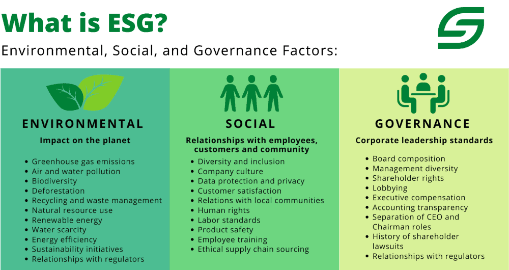 immersive education and ESG
