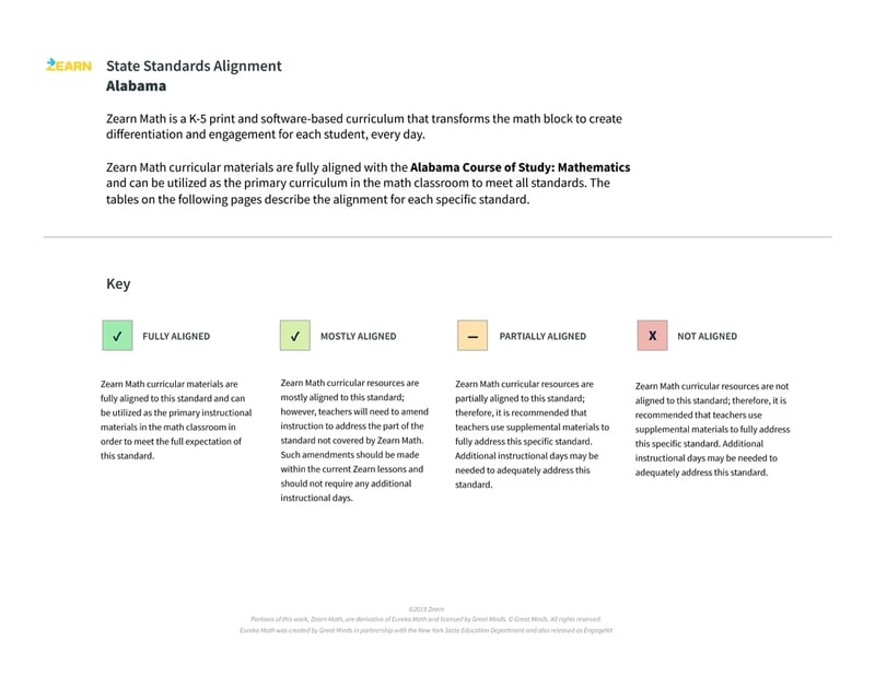 State Standards Alignment | Zearn Math