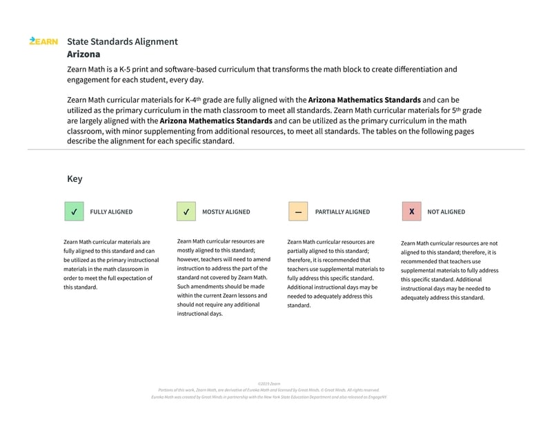 State Standards Alignment | Zearn Math