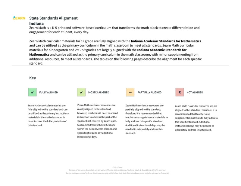 State Standards Alignment | Zearn Math
