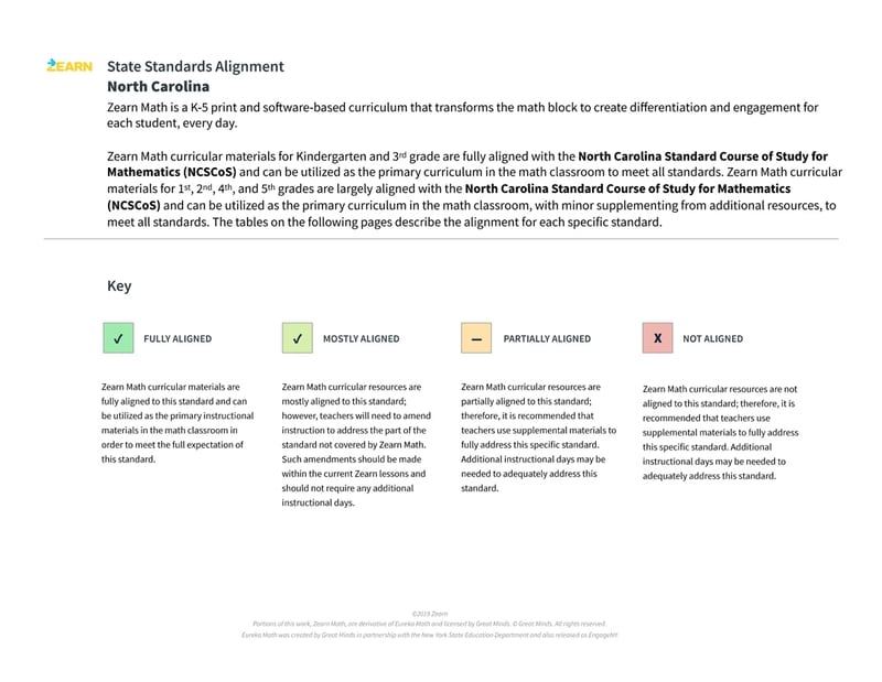 State Standards Alignment | Zearn Math