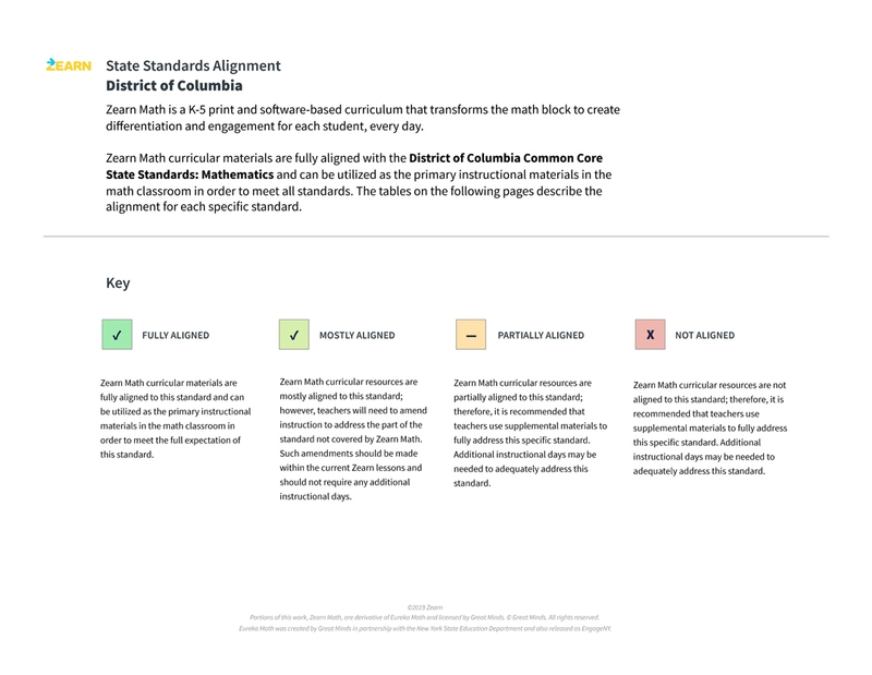 State Standards Alignment | Zearn Math