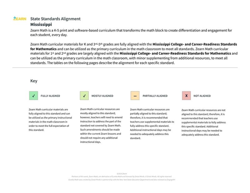 State Standards Alignment | Zearn Math