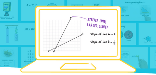 Webinar Library | Zearn Math