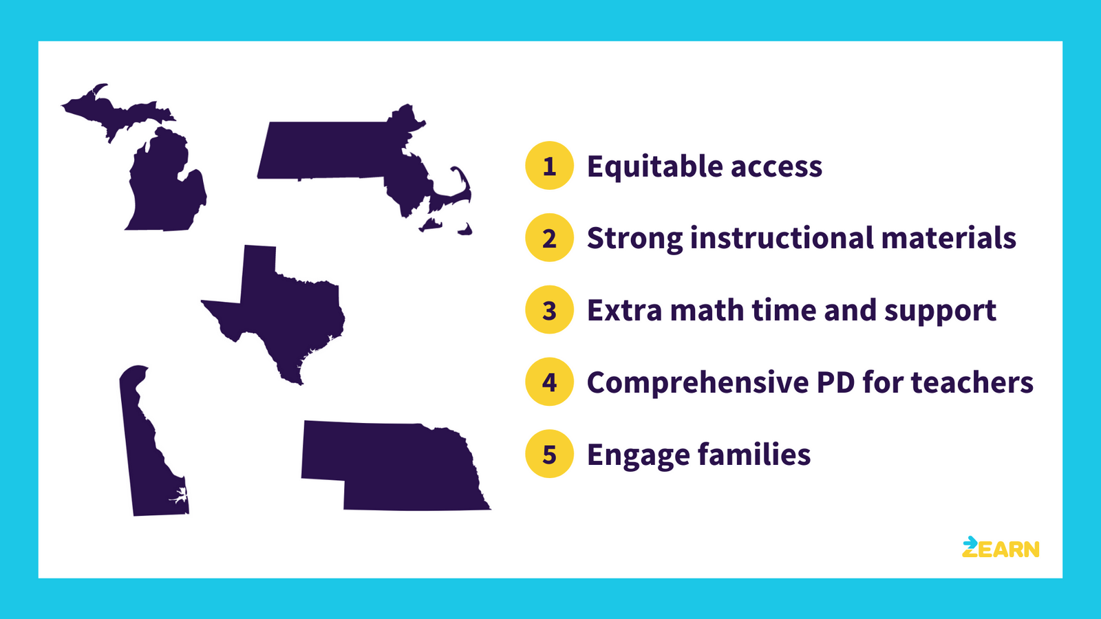 Platform Insights Blog | Zearn Math