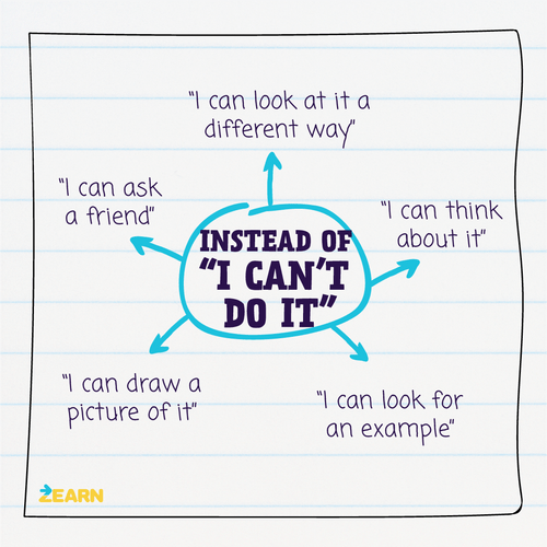 Zearn Downloads - Classroom Posters