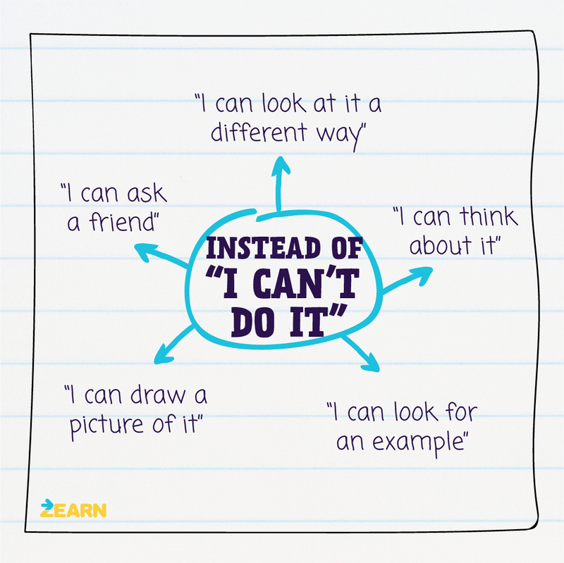 Zearn Downloads - Classroom Posters