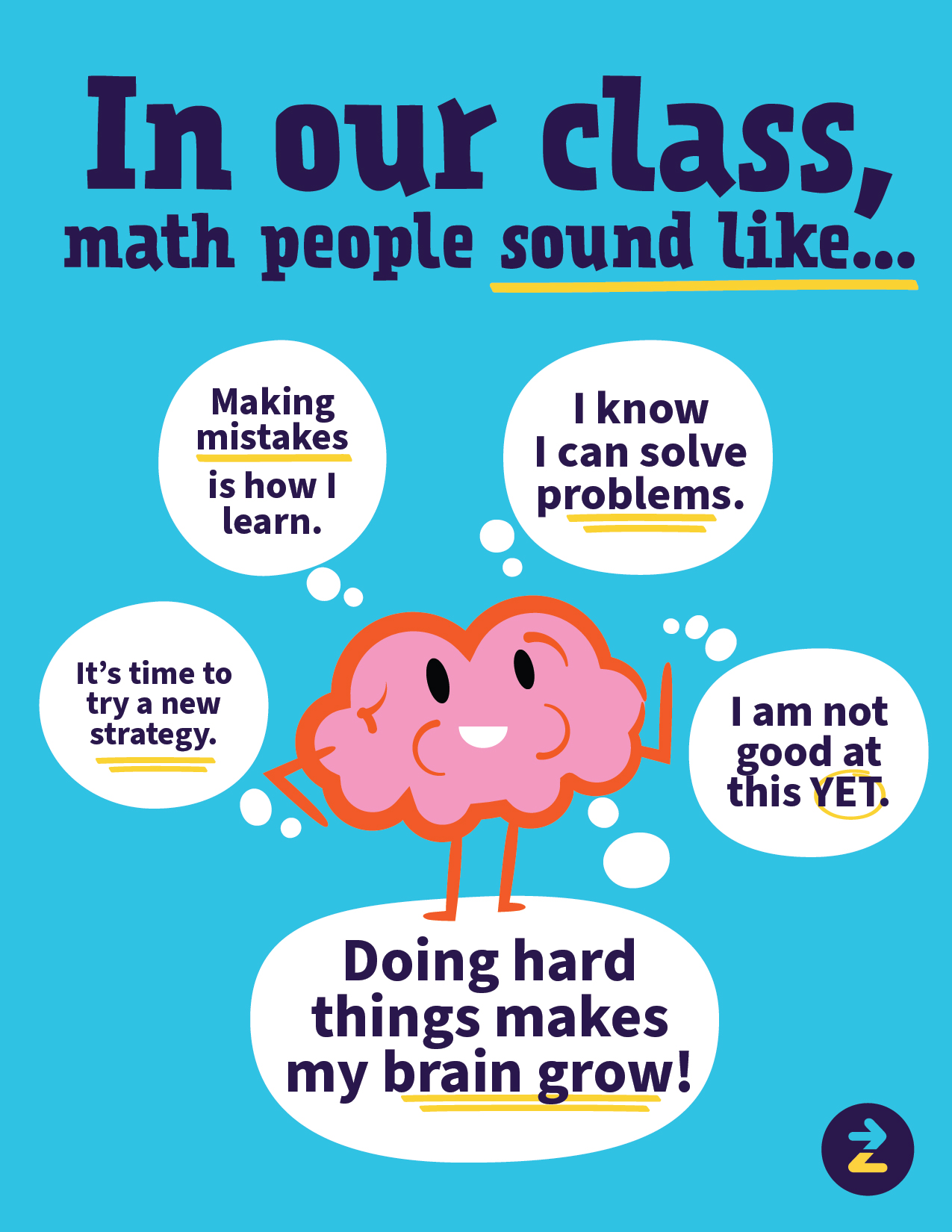 Zearn Downloads - Classroom Posters