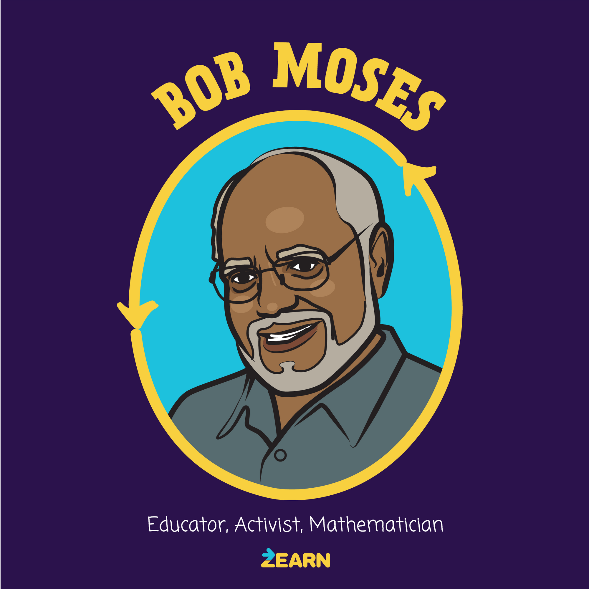 Zearn Downloads - Math People