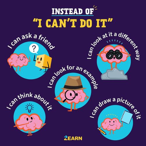 Zearn Downloads - Classroom Posters