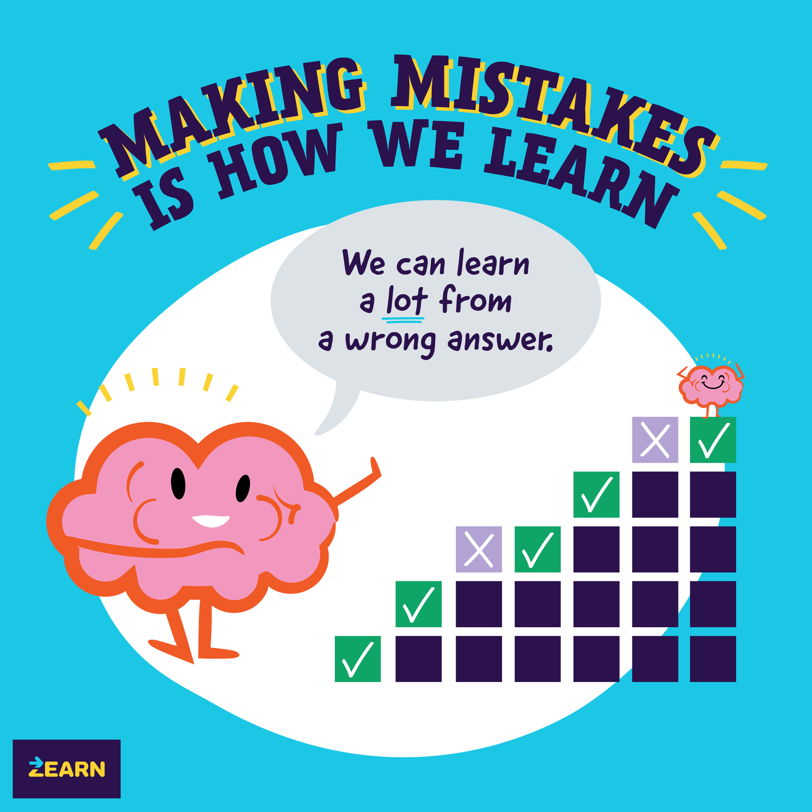 Zearn Downloads - Classroom Posters