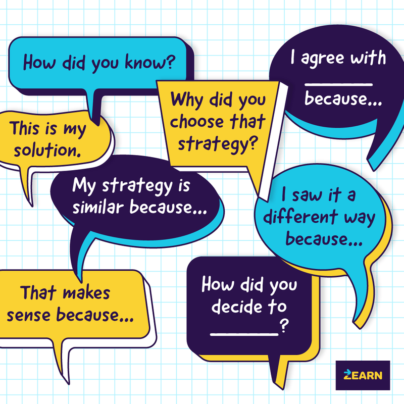 Zearn Downloads - Classroom Posters