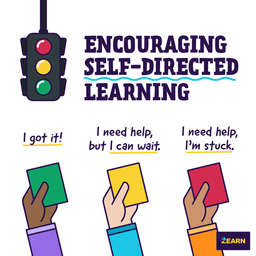 Zearn Downloads - Classroom Posters