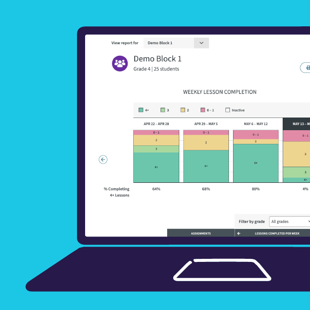 Online Math Resources for School Accounts | Zearn Math