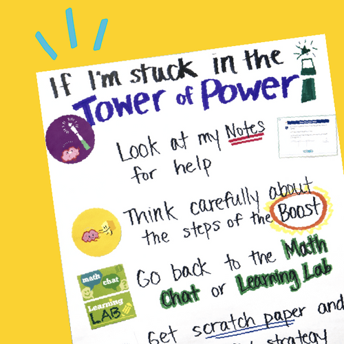 Online Math Resources for School Accounts | Zearn Math