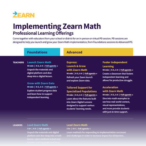 Online Math Resources for School Accounts | Zearn Math