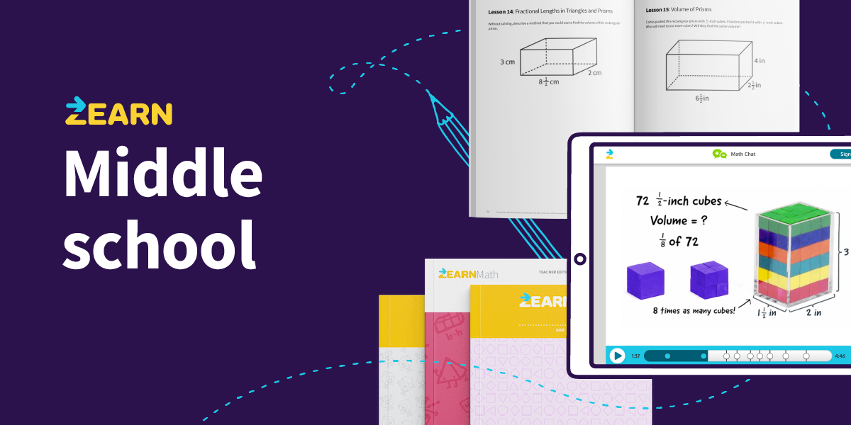 Middle School Math | Zearn Math