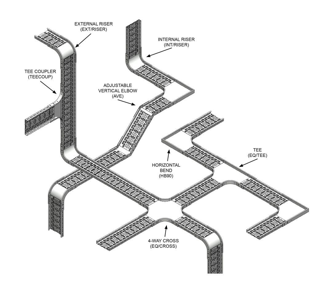 Light Duty Cable Tray | Mechanical Support Systems – New Zealand’s ...