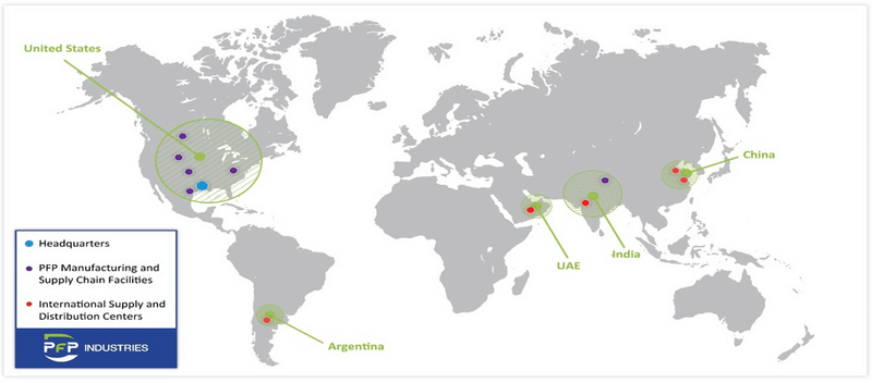 PfP Industries - 281.371.2000 | PfP Industries