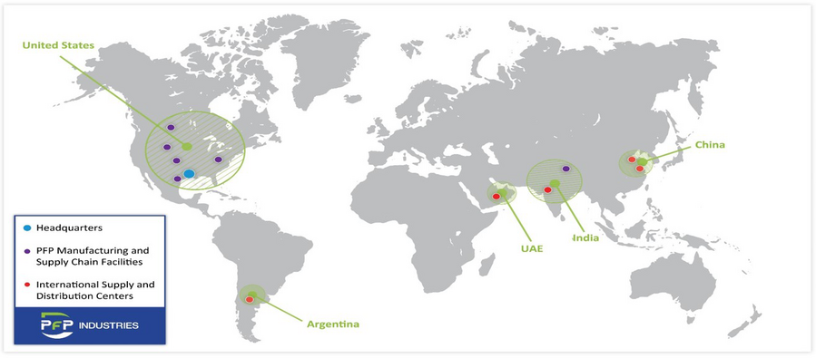 PfP Industries - 281.371.2000 | PfP Industries
