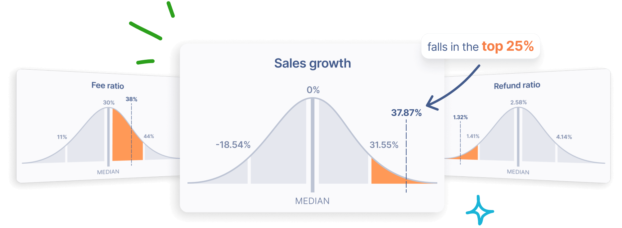 Optimize Performance with Link My Books Benchmarking Solutions